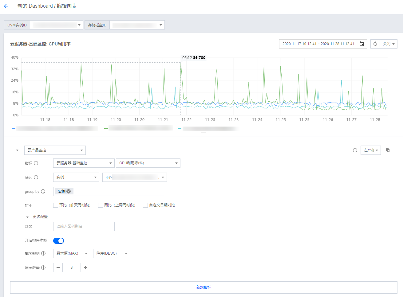 qcloud-documents/product/监控与管理/云监控/使用指南/Dashboard2.0/监控图表/新建图表/步骤1：新建指标.md at master ...