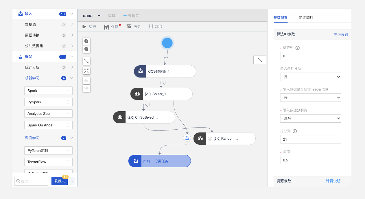 腾讯云 TI 平台 TI-ONE 可视化建模简介-旧版文档-文档中心-腾讯云