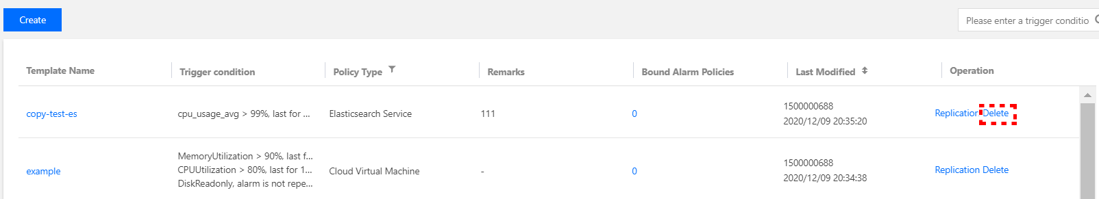 Configuring Trigger Condition Template | Tencent Cloud