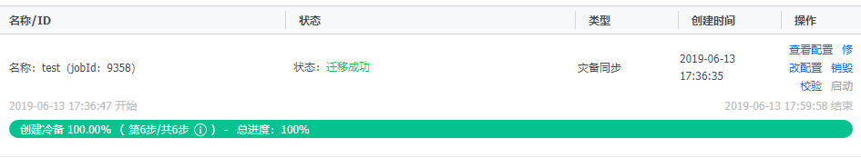 云数据库 MySQL 两地三中心灾备建设-最佳实践-文档中心-腾讯云