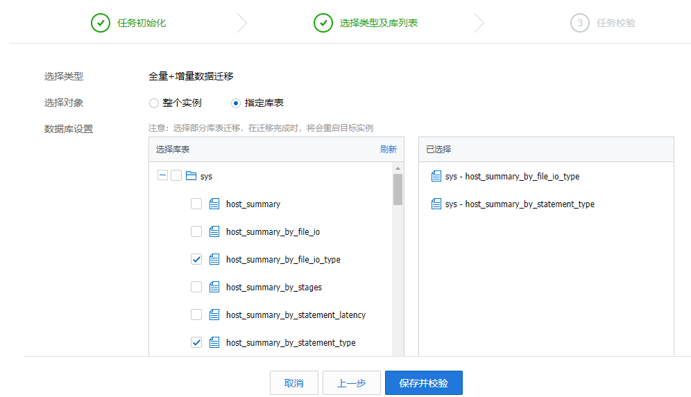 云数据库 MySQL 两地三中心灾备建设-最佳实践-腾讯云