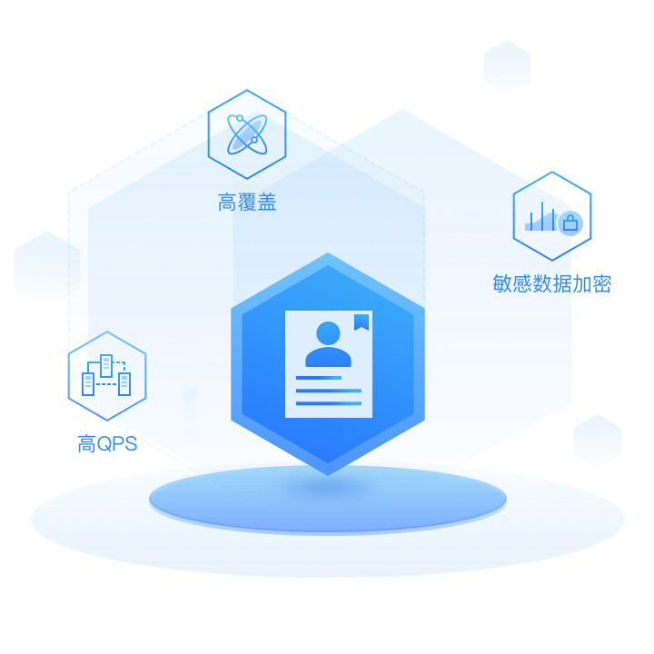 人脸核身_身份认证__实名认证_实人认证 - 腾讯云