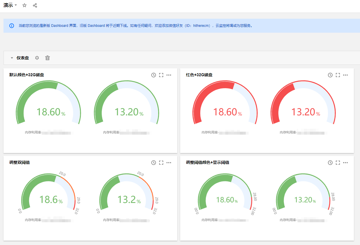 云监控 仪表盘-操作指南-文档中心-腾讯云