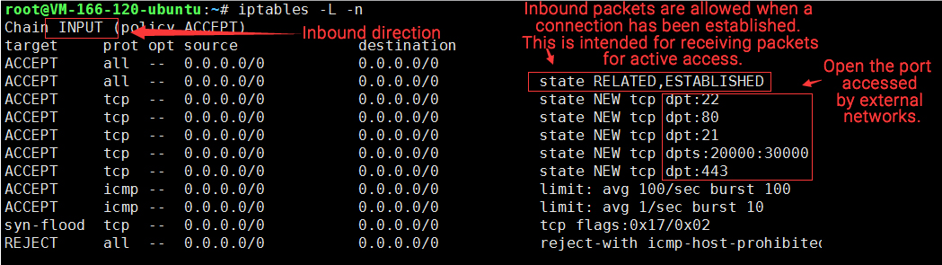 Firewall | Tencent Cloud