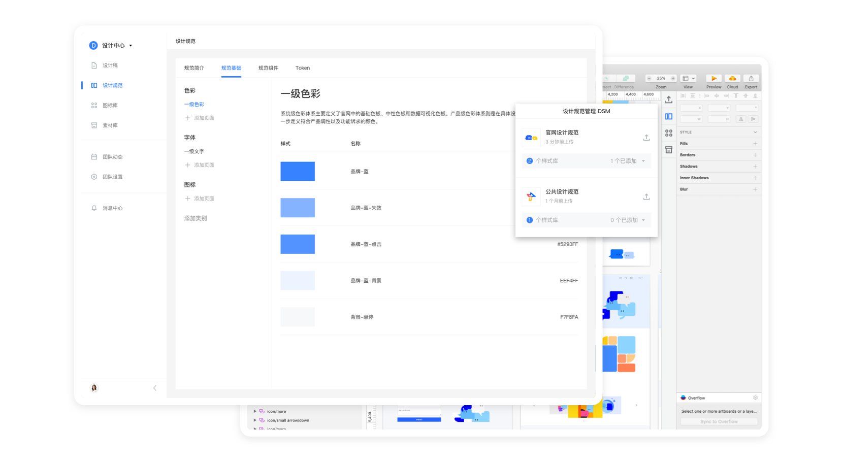 CoDesign设计协作平台-一站式设计协作平台-产品设计管理平台 - 腾讯云